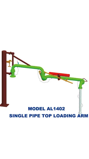 Top Loading Arm for Truck Tanker Petrochemical Loading | Beijing ...